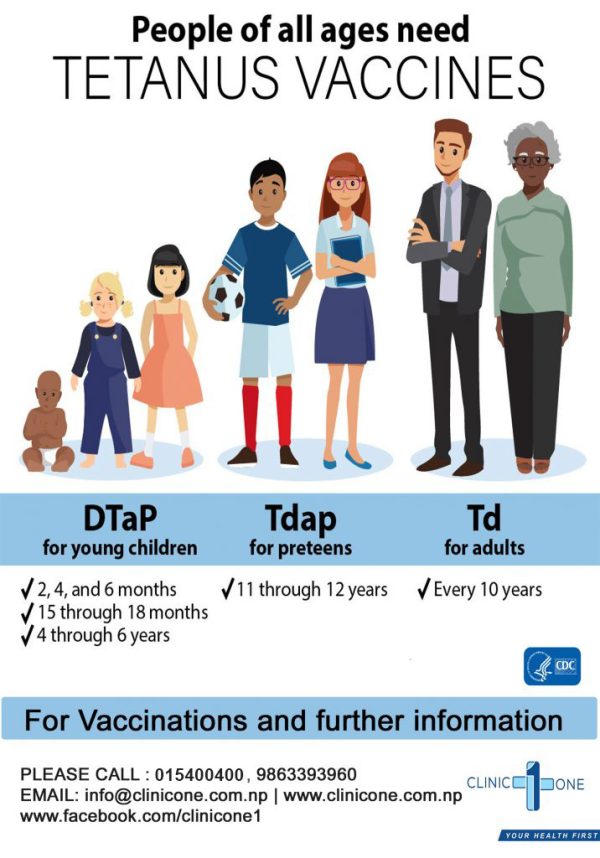 TETANUS VACCINE