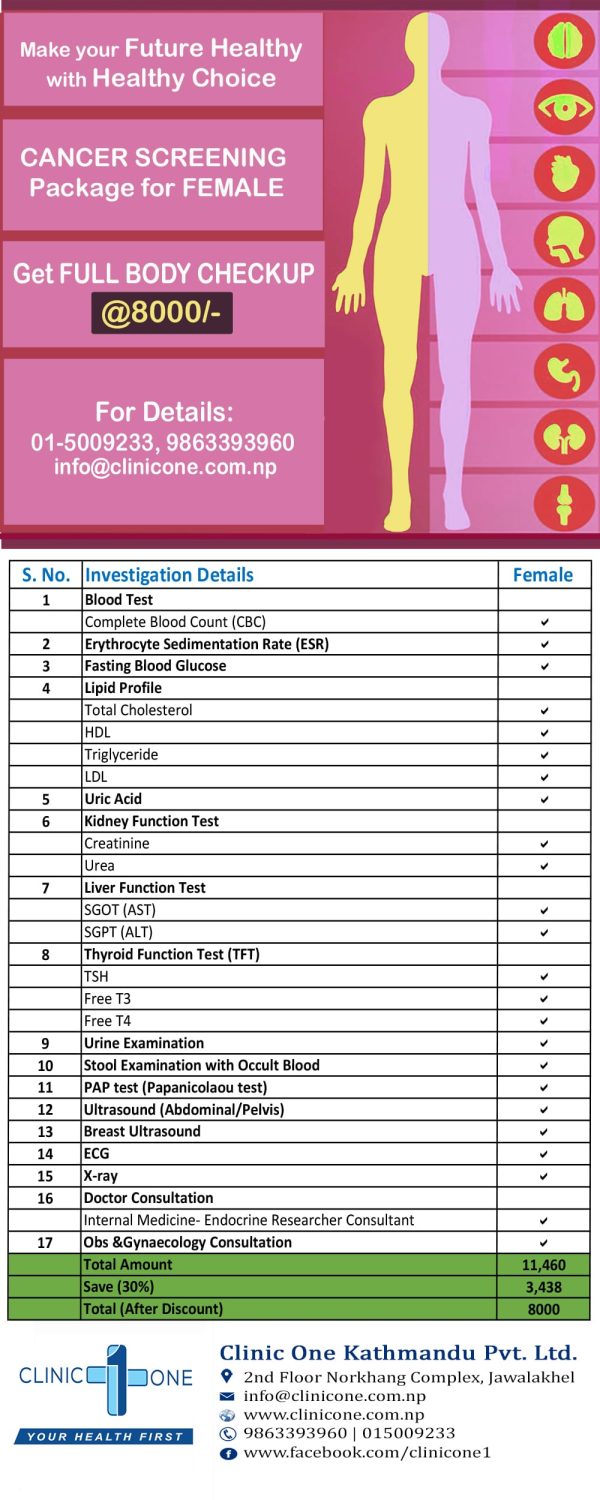 Female Health Package | Full Body Checkup for Women in Kathmandu