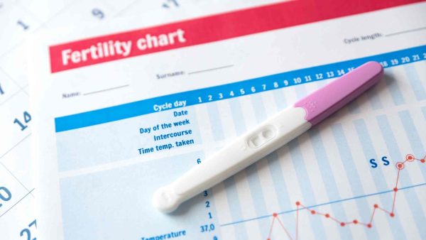What Is Family Planning? Know its Types and Importance - Clinic One Nepal